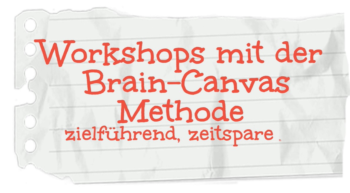 Die Brain Canvas Methode - NEEB Consulting
